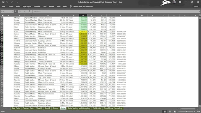 Do Accurate And Precise Data Entry Copy Paste Web Scrap Pdf To Excel