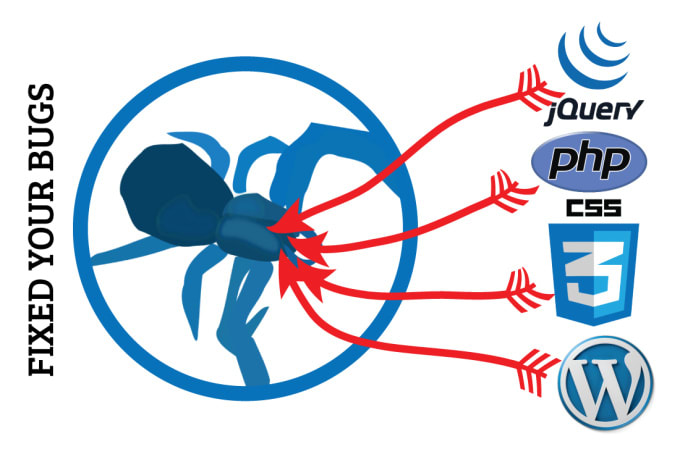 Fix Your Html Css Wordpress Php Mysql Codeigniter Bugs By Kkhancse91