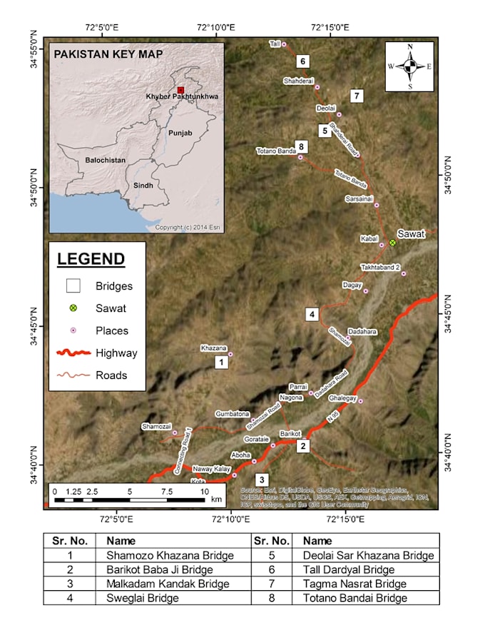 Do Remote Sensing Create Gis Mapping And Spatial Analysis By