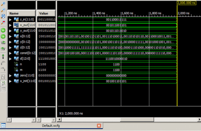 Perform Vhdl Verilog Systemverilog Hls C For Soc Fpga By