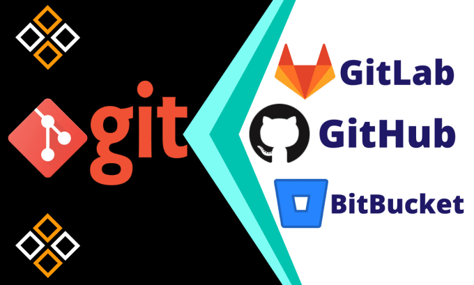 Github Vs Gitlab Vs Bitbucket Key Differences Feature Off