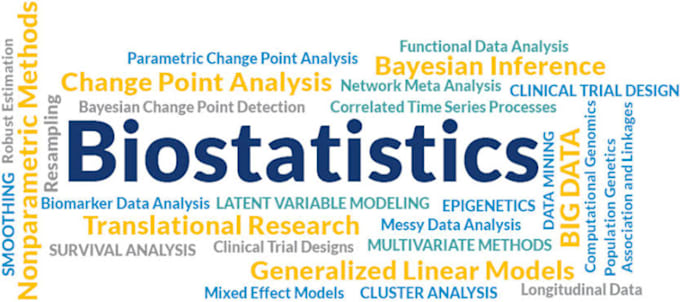 Assist You In Biostatistics Data Analysis Using Spss Eviews Stata