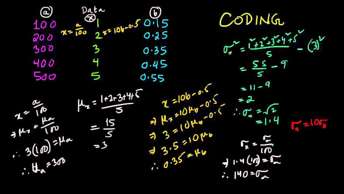 Do Advanced Statistical Data Analysis In R Rstudio Spss Or Excel By