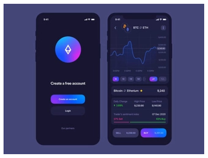 Do Flutter Programming Tasks By Alahmedtech Fiverr