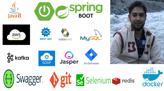 Do Java Spring Boot Hibernate Rest Sql Nosql Kafka Aws Project And