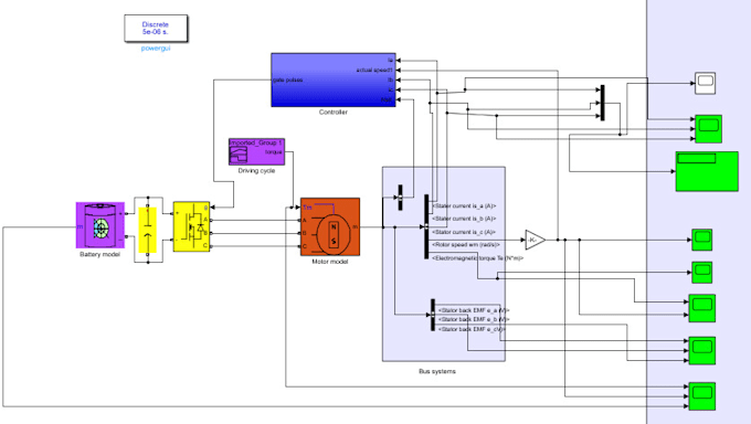 Do Matlab Scripts Simulink Projects By Digi Ecommerce Fiverr