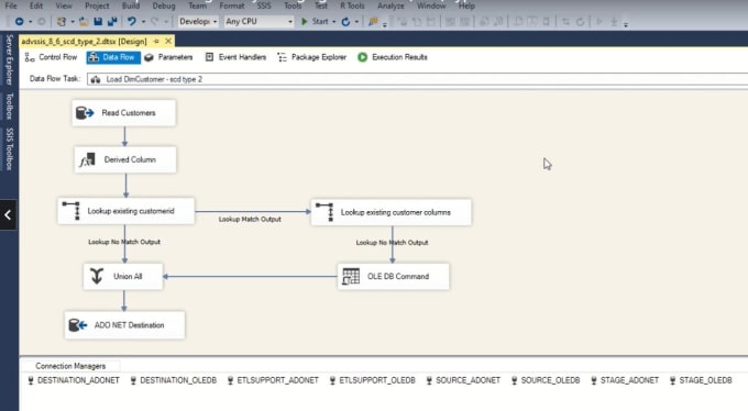 Develop Ssis Package To Import A Delimited File Into A Database Table