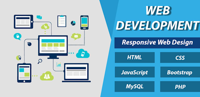 Do Custom Html Css Javascript Php Coding By Tharishaperera Fiverr