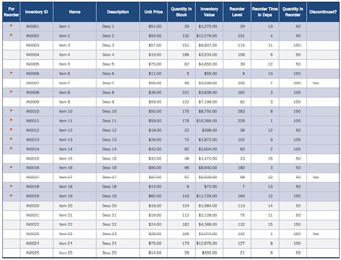 Create Excel Files At Your Request By Sandrales111 Fiverr