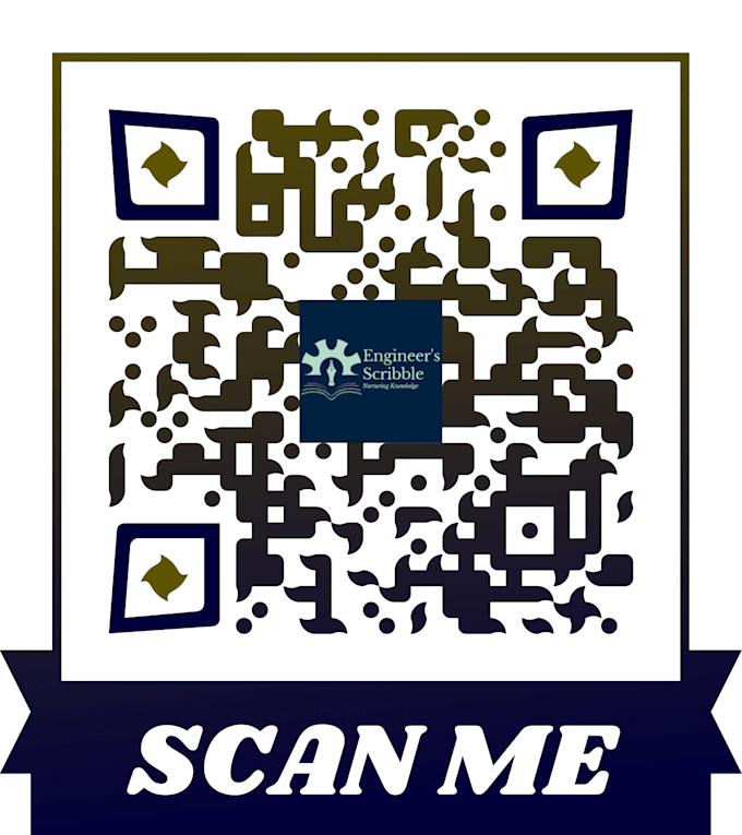 Create Professional Qr Code Design With Your Logo By M Alam Fiverr