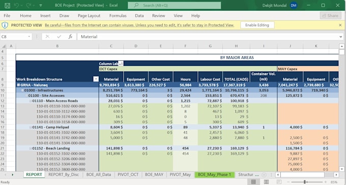 Do Automation Of Excel Vba Macro And Google Sheet By Dazlefreelancer
