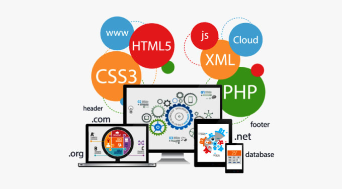Design And Develop Web Applications Using Html Css Js Php By