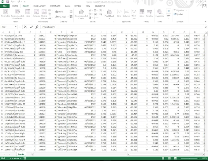 Perform Data Entry Scraping Excel Power Query Etl Dashboard By