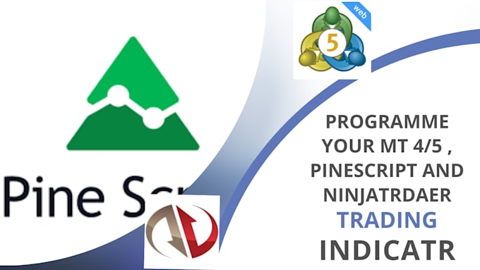 Program Mt4 Mt5 Pine Script Thinkorswim And Ninjatrader By Prvn Toppo