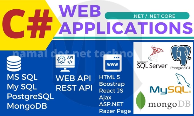 Do C Sharp Dot Net Web Applications With Mongodb Mssql Postgresql Or