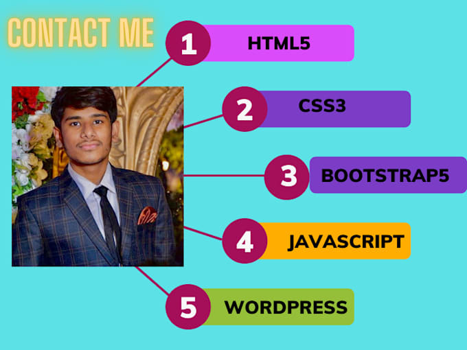 Develop A Html Css And Bootstrap Design For You By Sameerijaz