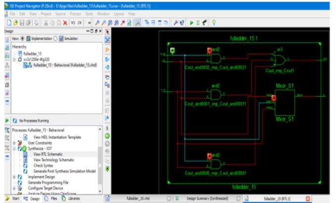 Do Fpga Verilog Vhdl Coding Tasks On Xilinx Vivado Quartus By