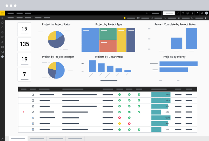 Create Your Power Bi Agile Dashboard From Jira Data By Power Bi Design