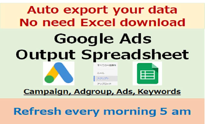 Auto Exporting Google Ads Data To Spreadsheets With Scripts By