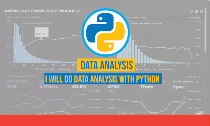 Do Data Analysis In Python Using Numpy Pandas Matplotlib By Farooq