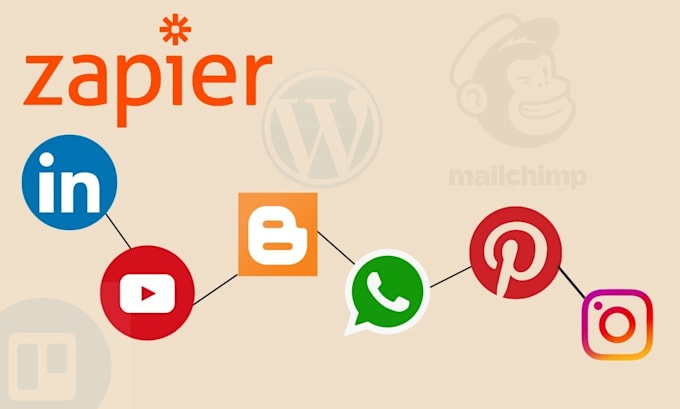 Do Automation Or Integration Using Zapier And Integromat By Apiguruu