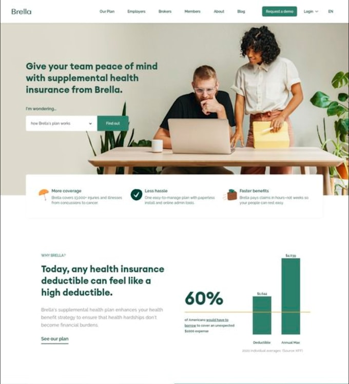 Je vais créer un site web réactif avec html5 et css3 by Jires1 Fiverr