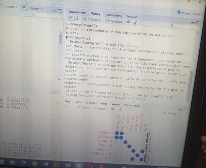 Do Python Cpp C Java Html And Programing Tasks By Gedion1 Fiverr
