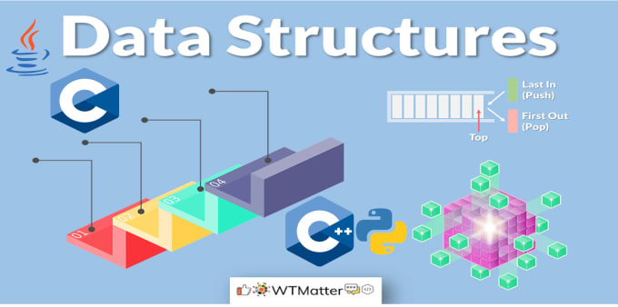 Do Data Structures And Algorithms In Java Cpp And Python Programming By