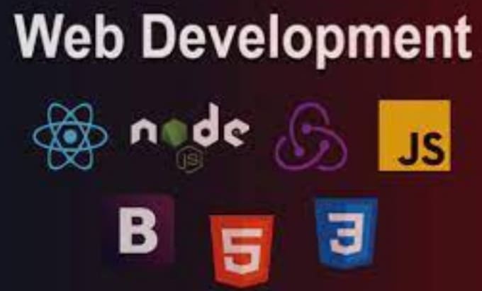 Create Responsive Websites In Html Css Javascript React Nodejs Nextjs