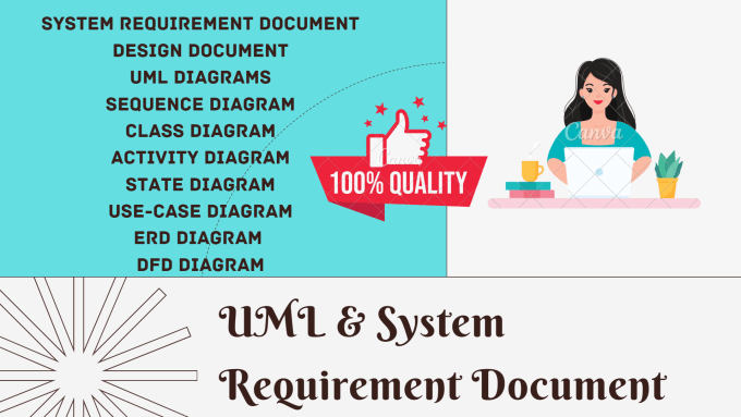 Do Uml Diagrams Srs Document Class Sequence Erd Dfd Activity