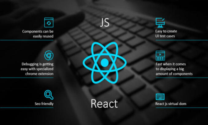 Develop Web Apps Using React Js Redux Context Api Javascript Es6 By