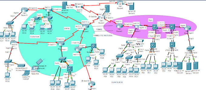 Do Ccna Cisco Packet Tracer Projects And Networking Tasks By Nmafras
