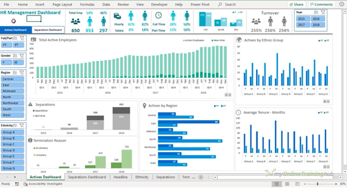 Provide Best Services In Excel Macro Vba Formula Automation By