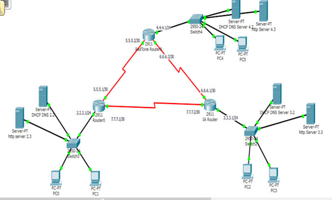 Help You With Ccna Packet Tracer Projects And Networking Tasks By
