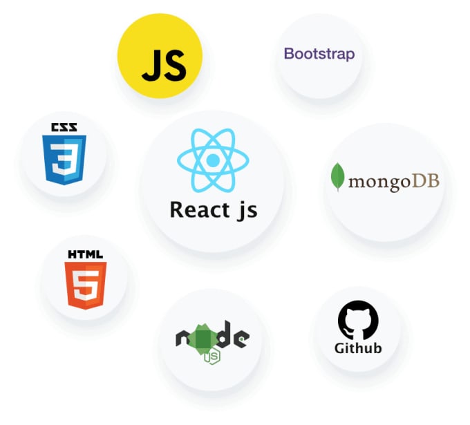 Create Responsive Websites In Html Css Javascript Reactjs Nodejs By Pj