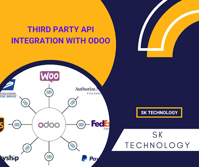 Do Odoo Any Api Integration With 3rd Party Api By Sktech1593 Fiverr