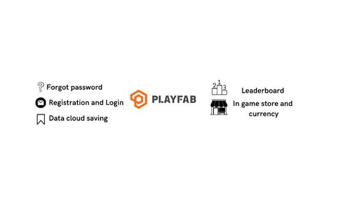 Add Playfab In Unity With Data Migration Registration Login And