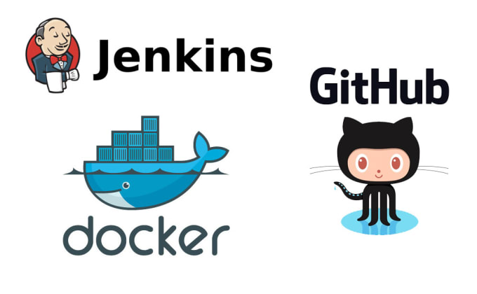 Dockerize And Deploy Your Application To Any Server By Thedevopsgeek