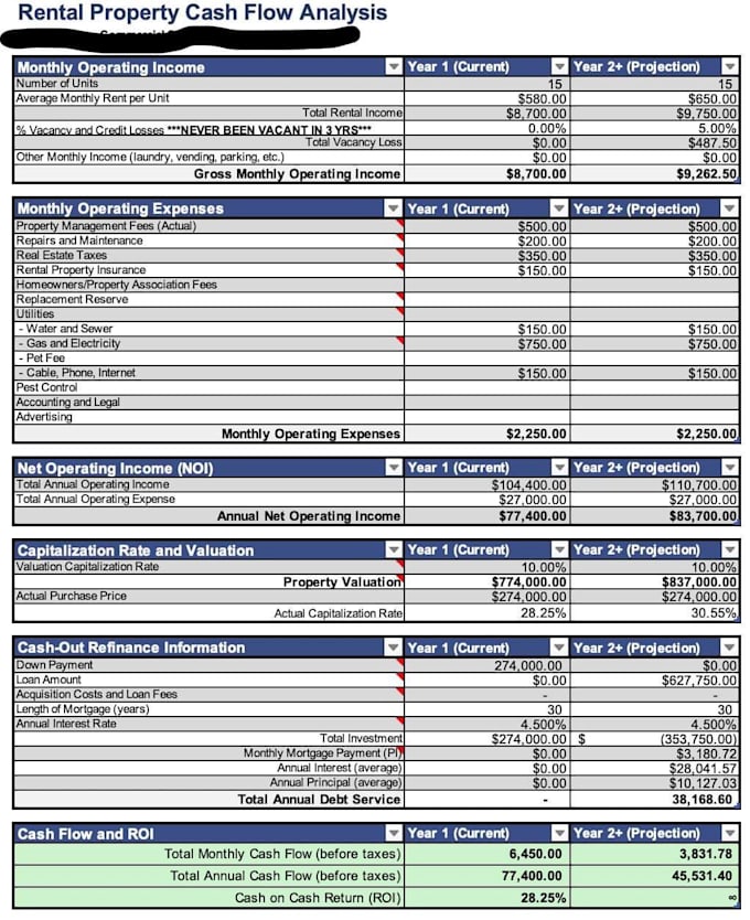 Create And Edit Spreadsheets And Large Data Entry By Nguyethuynh776