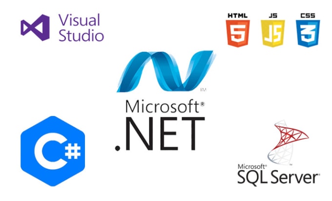 Be Your Asp Dotnet Mvc Web Application Developer C Sharp By Asadullah