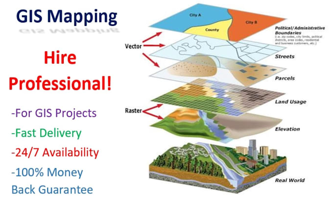 Do Any Gis Mapping Spatial Analysis With Arcgis And Qgis By Ijazahmed Fiverr