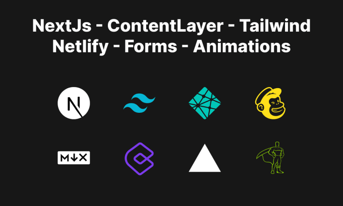 Create A Nextjs Mdx Tailwindcss Website With Blog By Khalilcodes Fiverr