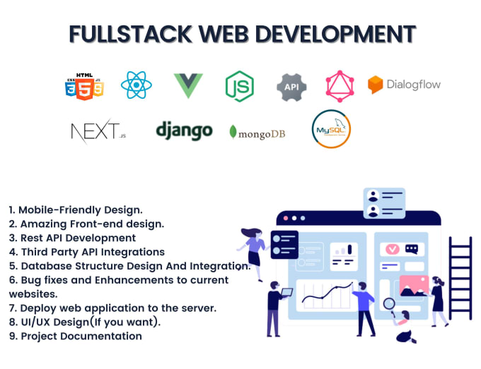 Your Full Stack Web Developer With Reactjs Nodejs Vuejs By Syed