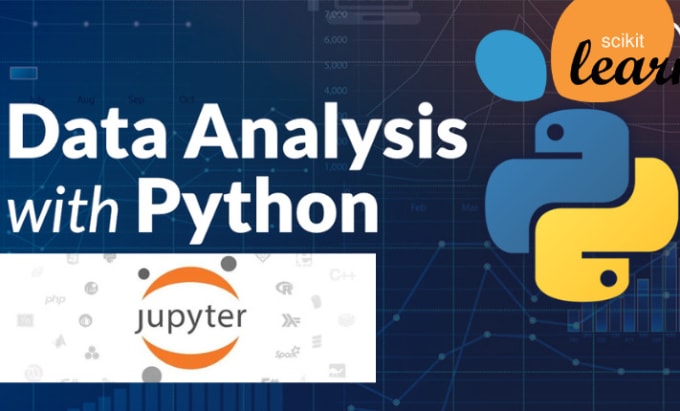 Do Data Analysis In Python Pandas Seaborn Jupyter Notebook Numpy And