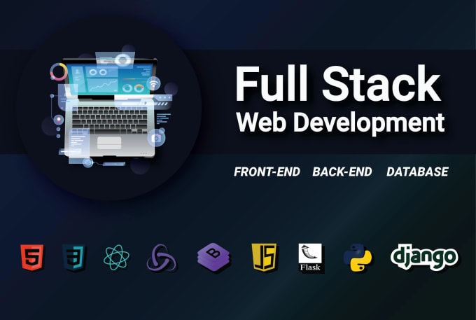 Develop Responsive Website In Html Css Javascript React Nodejs Nextjs