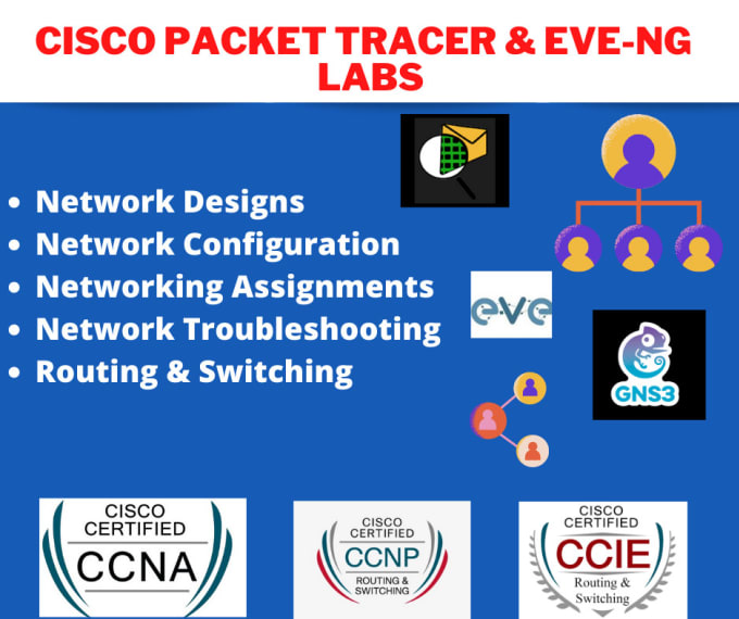 Do Ccna Ccnp Ccie Level Networking Labs On Packet Tracer Eveng And