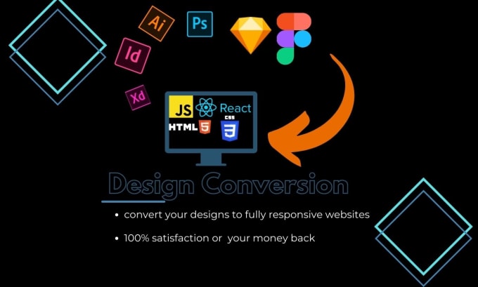 Convert Xd Figma Psd Using Javascript React Js Html Css3 By
