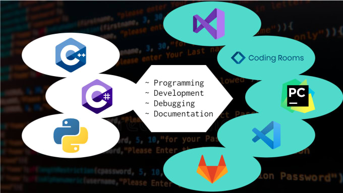 Program Java Cpp C Sharp Vb Python Applications By Multi Programer Fiverr