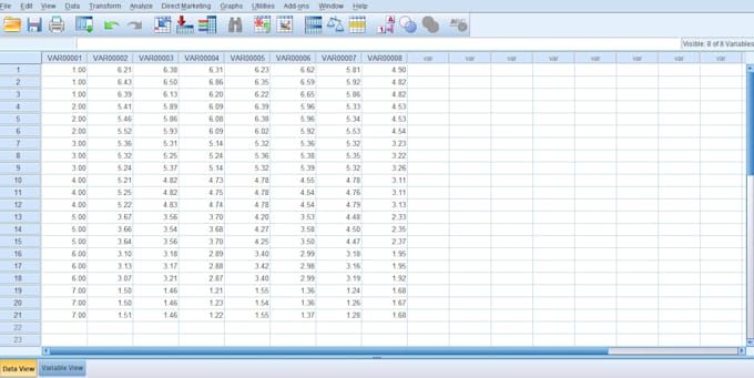 Do Statistical Data Analysis Using Excel And Spss And Interpretation By