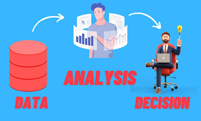 Do Data Cleaning Analysis Visualization Reporting Using Python By